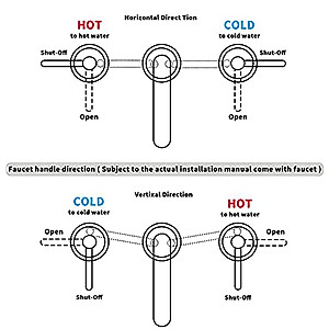 GGStudy 360° Swivel Spout Two Handles 3 Holes 8-16 inch Widespread Bathroom Sink Faucet Gold Finish Matching with Pop Up Drain