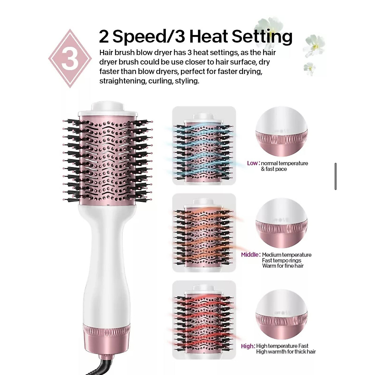 One-Step Professional Hair Dryer Brush, Volumizer, Straightener and Curler by JONIK BEAUTY AND FASHION!