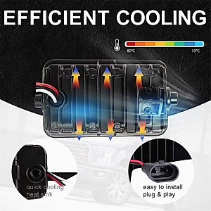 Kiwi Master Upgrade F150 LED Fog Lights for 2015-2020 Ford F-150 4 Inch LED Fog Light Assembly Kit, Waterproof LED Bumper Lamps Set, 1 Pair