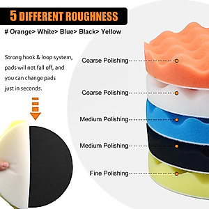 7 Inch Polishing Pads Kit for Drill, Car Buffer Polisher Attachment - Wool Buffing Pads with 5/8-11 Thread Backing Pads & 8mm Adapters for Polisher & Electric Drill Auto Body Repair and Waxing, 13PCS