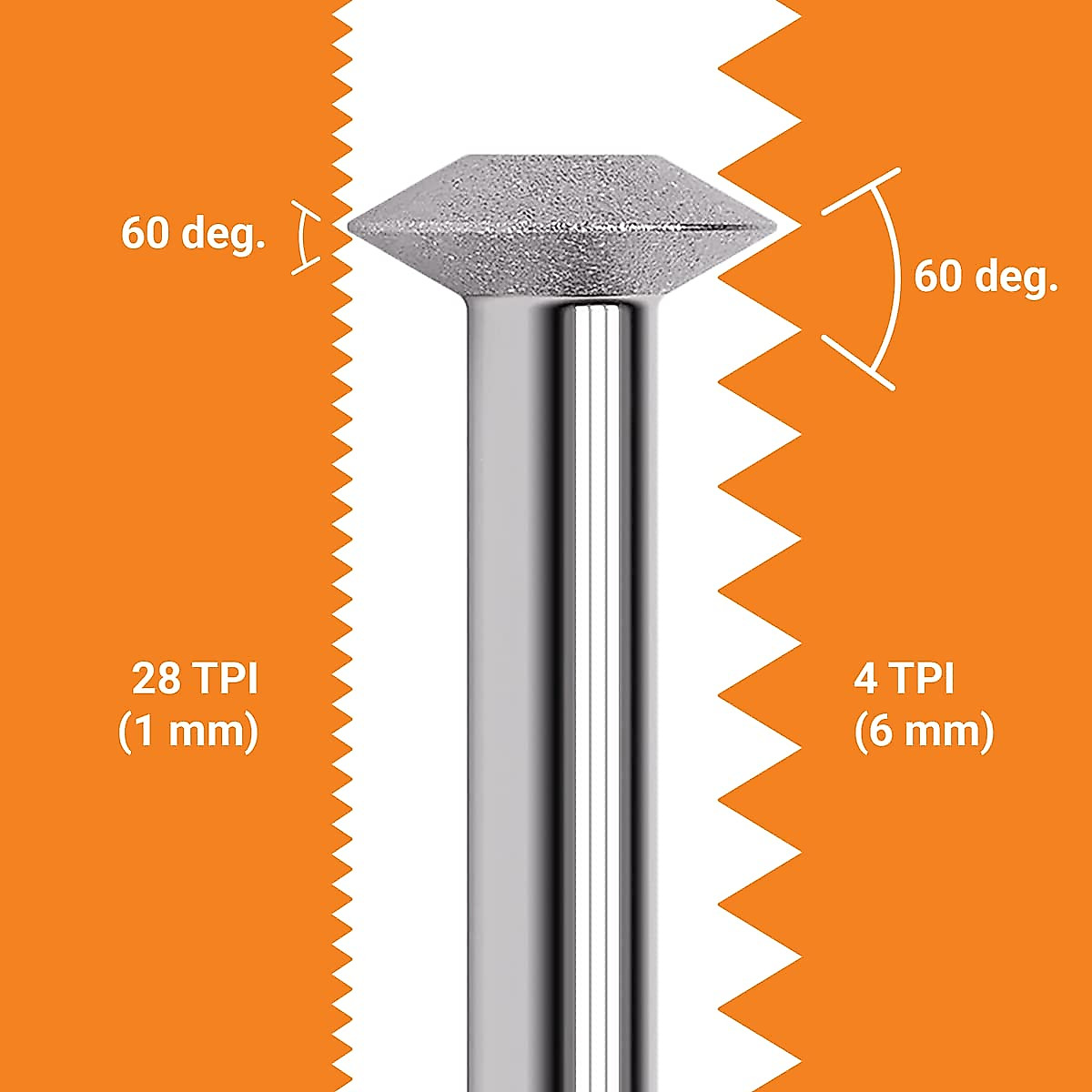 Rotary Thread Repair Kits - Faster & Easier to Chase, Restore & Clean Internal or External Threads, All in One Universal Thread Files Set, Inch, Metric, Grooves, Glands, ACME, Buttress Thread