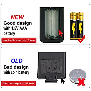 Compatible with Heat Surge Electric Fireplace Stove Heater Infrared Remote Control Touch Screen Models with Fan Option Mini Glo’s WB3, Accent W1B and Roll N Glows W17 (New 2018 Models), S8