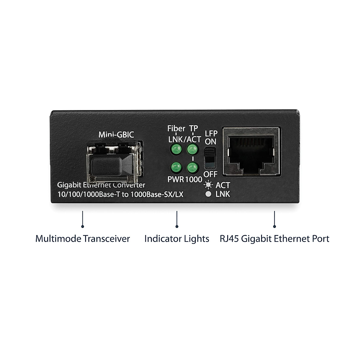 StarTech.com Multimode (MM) LC Fiber Media Converter for 10/100/1000 Network - 550m - Gigabit Ethernet - 850nm - with SFP Transceiver, TAA (MCM1110MMLC)