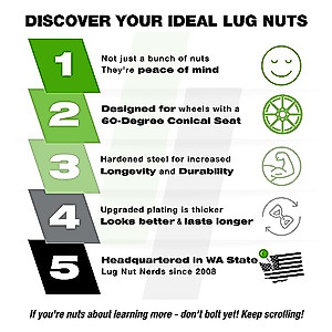 DPAccessories M12x1.5 Lug Nuts Chrome - Closed-End Acorn Lug Nuts - Aftermarket Wheel Lug Nuts 12x1.5-19 mm Hex M12-1.50 Lug Nuts - Chrome Lug Nuts - Set of 20 - D3116-HT-2305/20