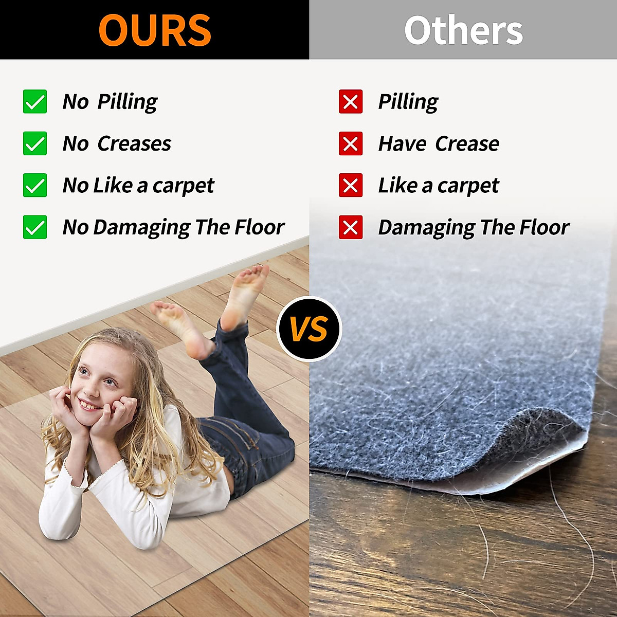 Office Chair Mat for Hardwood Floor - 36"x48" Floor Protector Mat for Rolling Chair, Clear Computer Desk Chair Mat for Hard Floor Use - Double Sided Texture, Easy Glide and Flat Without Curling