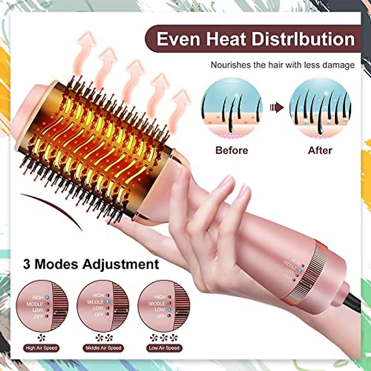 Cosermart Hair Dryer Brush 4 in 1 Blow Dryer Brush with Comb, Upgraded Hot Air Brush with Negative Ion Anti-frizz Blowout Brush Hair Dryer for Drying, Straightening, Curling, Salon, Hair Volumizer