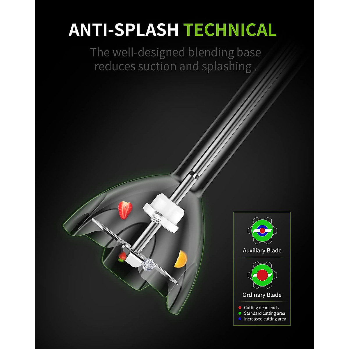 LIMENT 5-in-1 Multi-Purpose Hand Blender, 20-Speed Immersion Blender, Heavy Duty & Low-Noise DC Motor, With Food Chopper, Whisk, Milk Frother, Mixing Beaker, BPA-Free