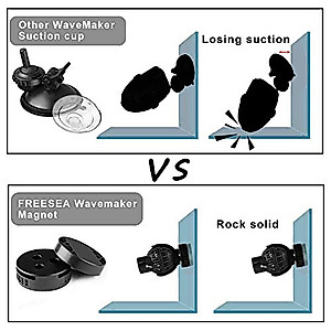 FREESEA Aquarium Circulation Pump Wave Maker Power Head with magnetic mount Suction (1600 GPH, Black)