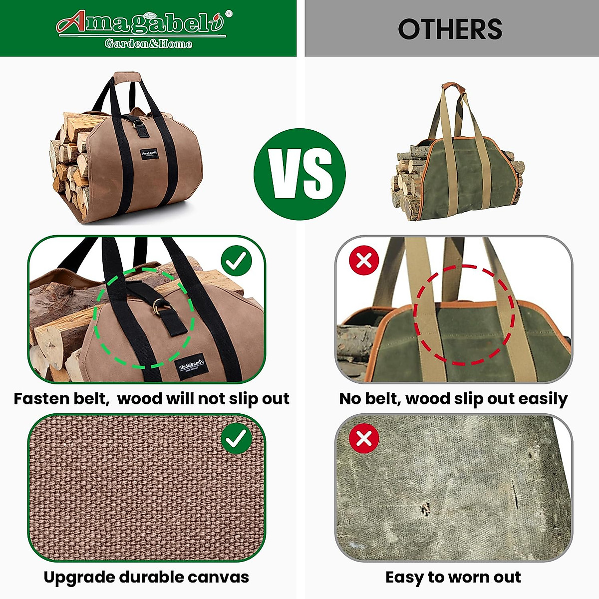 AMAGABELI GARDEN & HOME Fireplace Carrier Waxed Canvas Fire Place Sturdy Wood Carring Bag with Handles Security Strap for Camping Indoor Firewood Logs Tote Log Holder Birchwood Stand