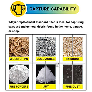 SpaceTent 3 Pack 49-90-1951 Vacuum Filters for Milwaukee M18 Compact Vac 0882-20, part# 49-90-0160.