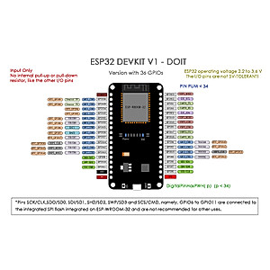 DIYmall ESP32 DEVKIT V1 ESP32-WROOM-32 Development Board + Assembled RGB LED Status Indicator Addressable PCB Shield for Arduino IOT BME280 DIY Project