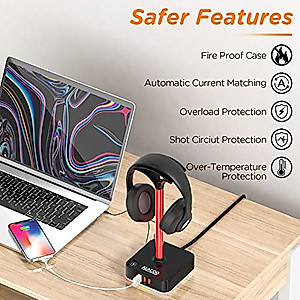 Headphone Stand-Headset Holder--RGB Gaming Headset Stand with 3USB Charging Port and 2 Prong AC Outlet Power Strips, 8 Light Modes and Non-Slip Rubber Base, Gamers Desktop Game Earphone Accessories.