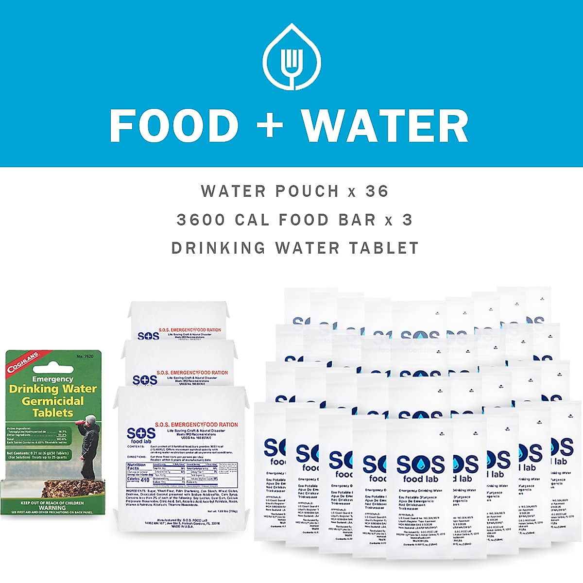 EVERLIT 72 Hours 3 Day Earthquake Emergency Kit Bugout Go Bag Emergency Kit Survival Kit Backpack for Family, Preparedness for Hurricanes, Floods, Tsunami, Other Disasters