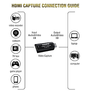 4K HDMI Video Capture Card, BIFALE (Full 1080P 60FPS Output) USB 3.0 Game Capture Card for Gaming, Recording or Live Streaming Broadcasting and More