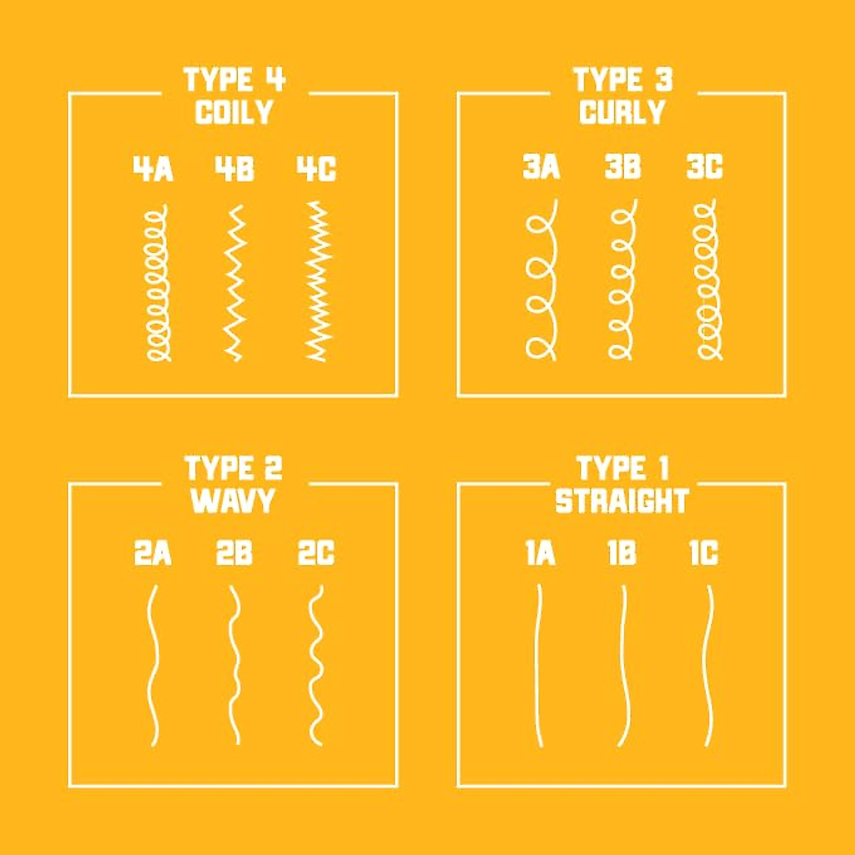 Carol's Daughter Goddess Strength Ultra Shield Pre Poo Hair Treatment for Wavy, Coily and Curly Hair, Protective Hair Detangler with Castor Oil for Weak Hair, 10.2 Fl Oz
