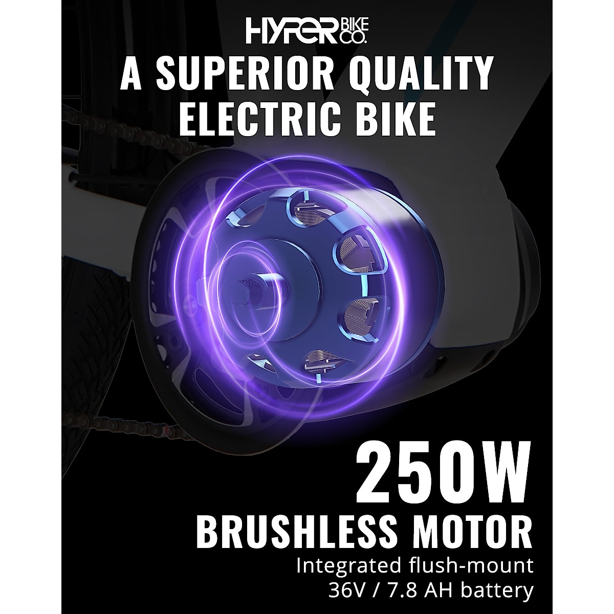 Hyper 700C 36V MIDDRIVE WH