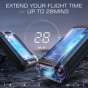 BEZGAR Drone with Camera for Adults 4K, RC Quadcopter with Brushless Motor, Optical Flow Positioning, Auto Hover, One Key Start/Land, 2 Rechargeable Batteries, FPV 5G Drones for Adults, BD102