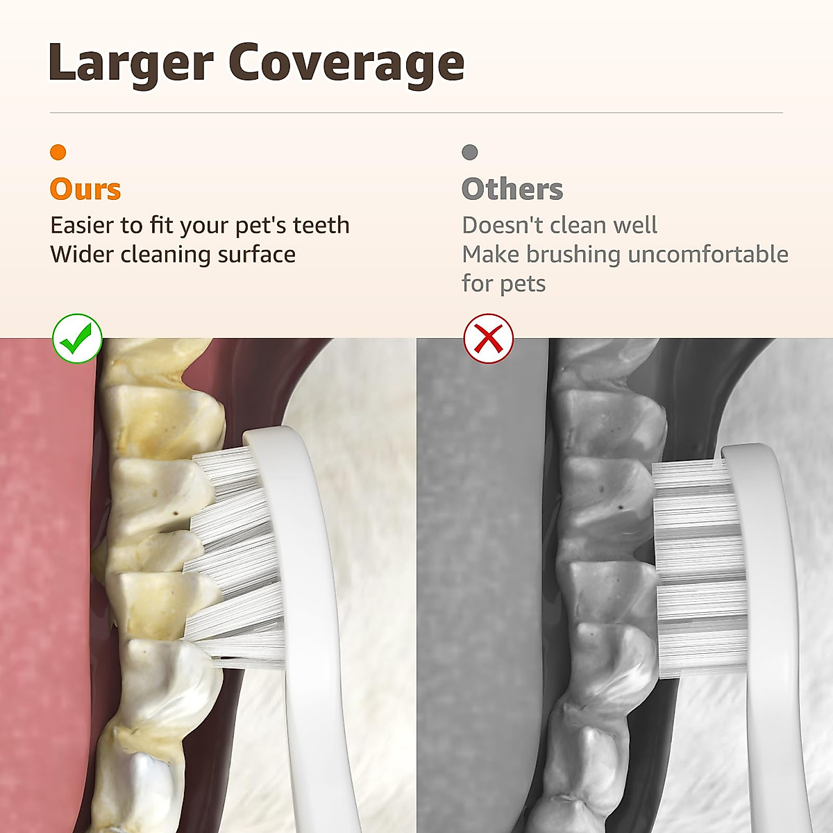 LOOBANI 2 Packs Dog Tooth Brush Replacement - Compatible LBHC001 Dog Tooth Cleaner, White