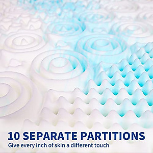 SAHEYER 2 Inch Twin Mattress Topper, 10-Zones Memory Foam Mattress Topper, Gel Infused Cooling Mattress Topper for Back Pain, Ergonomic Design Skin-Friendly, CertiPUR-US Certified Bed Topper