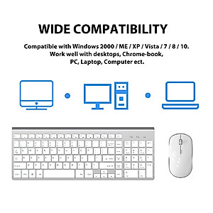 Wireless Keyboard Mouse, JOYACCES 2.4G Compact and Ultra Slim Wireless Keyboard and Mouse for Windows, Computer, Desktop, PC, Laptop-Sliver