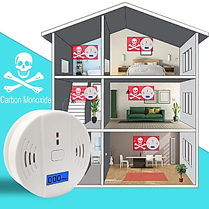 Carbon Monoxide Detectors, CO Monitor Alarm Detector Complies with UL 2034 Standards,CO Sensor with LED Digital Display for Kitchen Bathroom Bedroom Coal Stove
