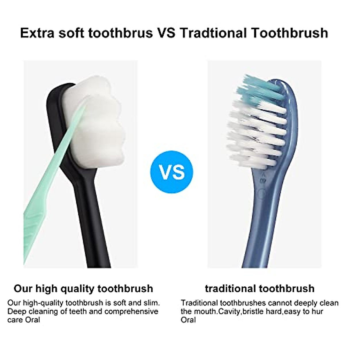 Besfony 4 Pack Extra Soft Toothbrush with 20000 Soft Bristles for Sensitive Gums, Manual Ultra Soft Nano Toothbrushes for Protect Fragile Gums, Perfect for Kids & Adults(Black/White)