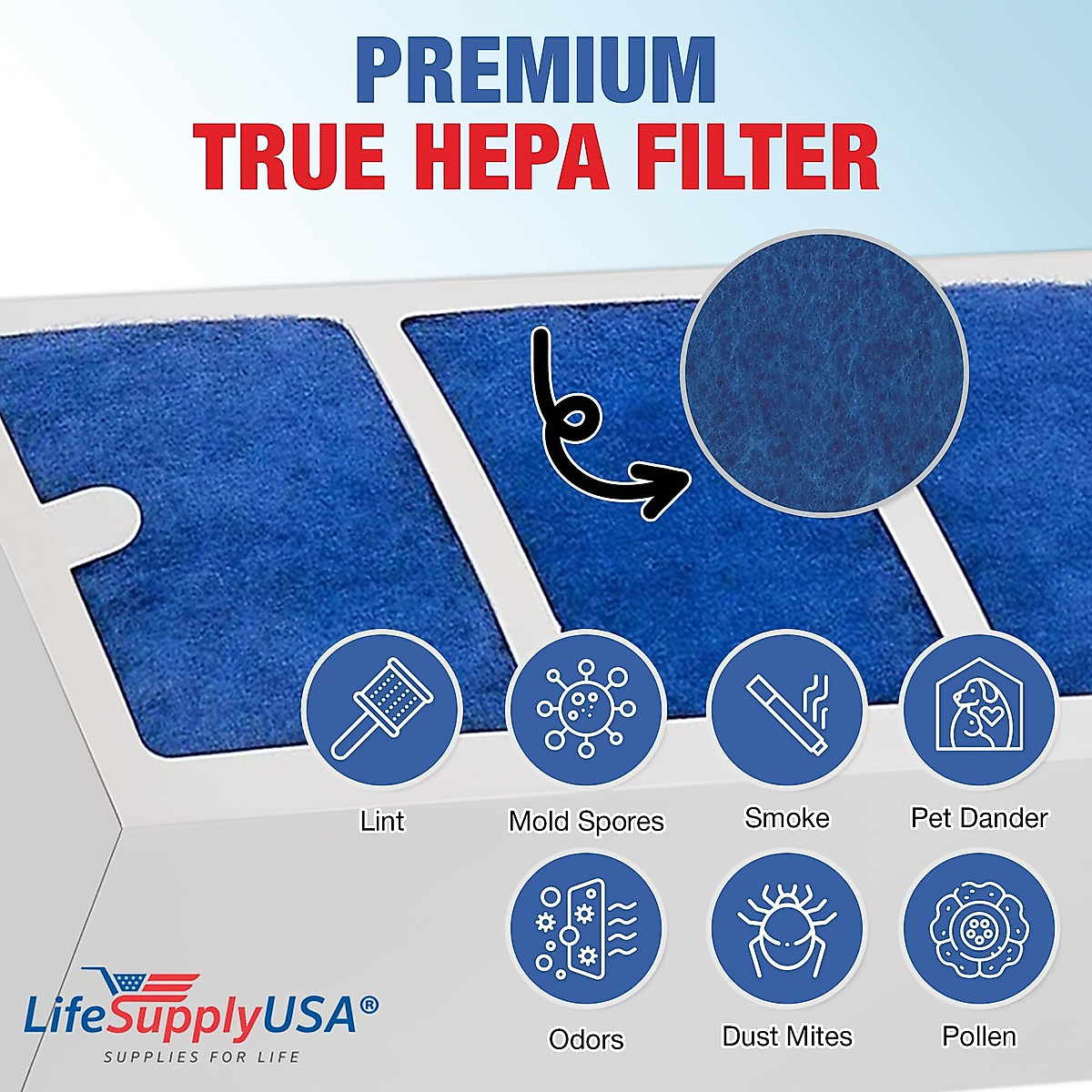 LifeSupplyUSA Air Purifier Enhancement - High Efficiency HEPA Filter, Home Improvement Essential, Easy to Install Air Cleaner Replacement for Surround Air XJ-3000 Series, Ensures Clean & Healthy Air
