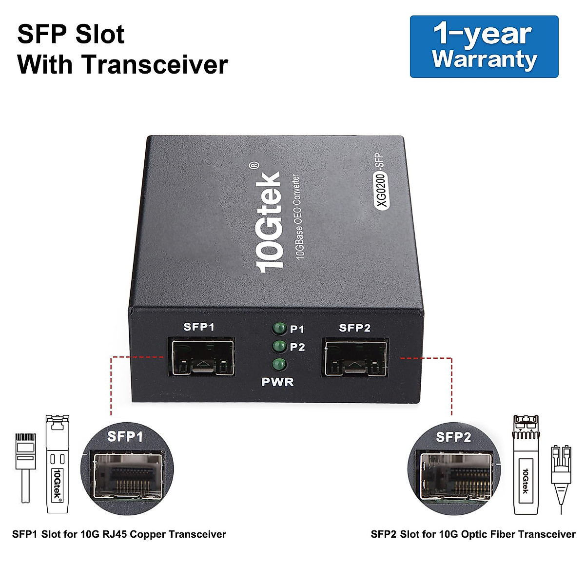 10GbE SFP+ Media Converter, Fiber to 10G Copper UTP Ethernet Media Converter, with a 10GBase-T Reach 30 Meters Transceiver and a SFP+ SR Module (300m, MMF, 850nm)