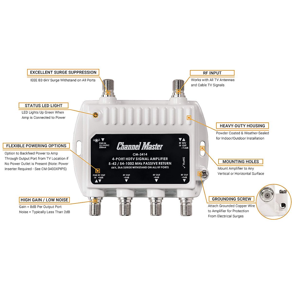 Channel Master Ultra Mini 4 TV Antenna Amplifier, TV Antenna Signal Booster with 4 Outputs for Connecting Antenna or Cable TV to Multiple Televisions (CM-3414),White