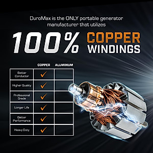 DuroMax XP15000HXT 15,000 Watt Tri Fuel Portable Home Power Backup HXT Generator w/CO Alert