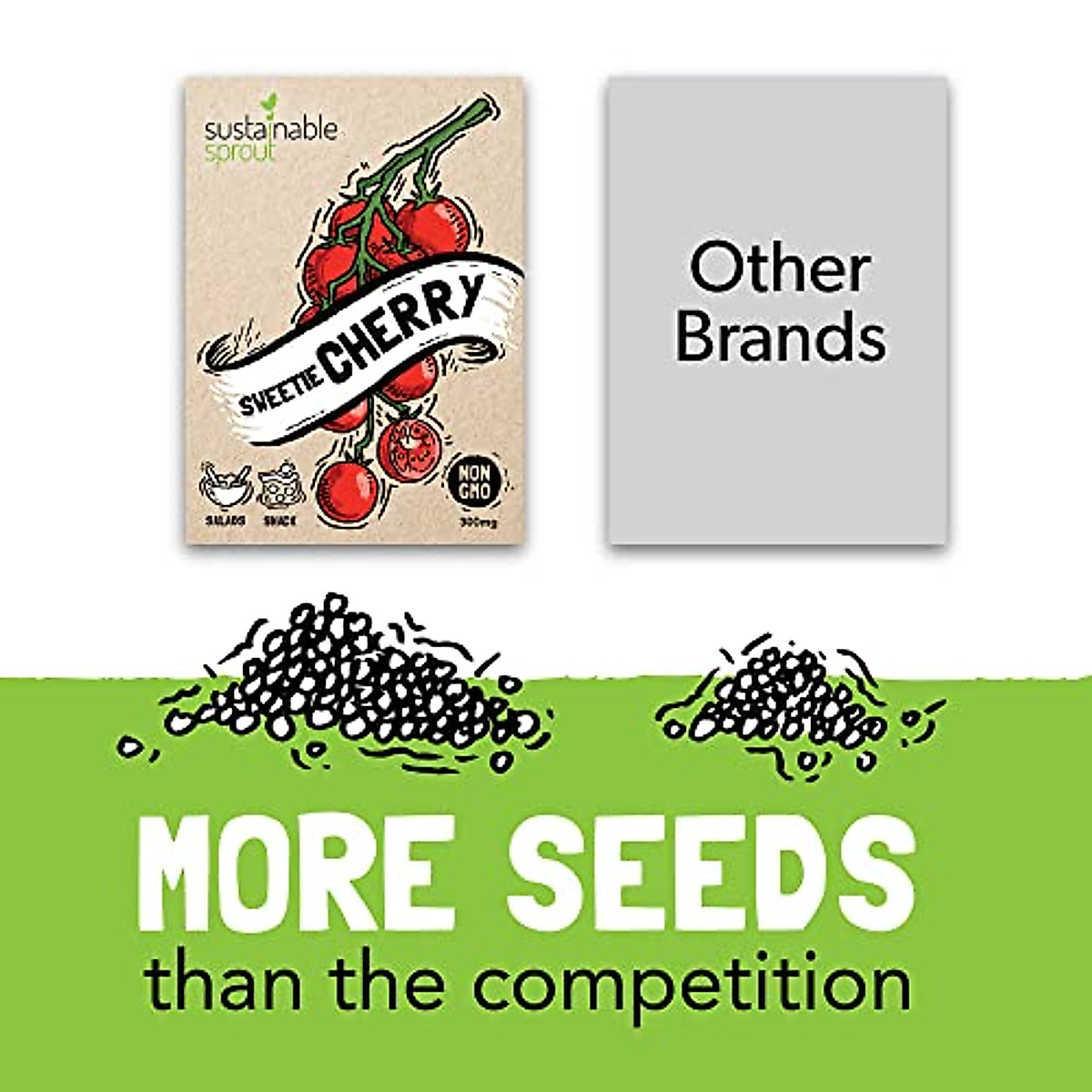 Tomato Seeds for Planting Variety 7 Pack - Cherry, Brandywine Beefsteak, Yellow Pear, Golden Jubilee, Plum Roma, Tomatillo Verde, Ace 55 - Heirloom Tomato Seeds for Your Organic Garden - 100% Non GMO