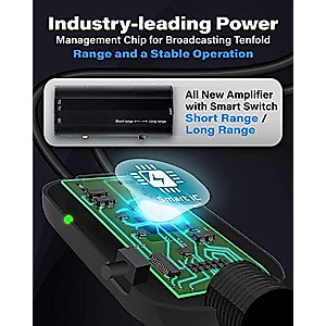 2023 TV Antenna Digital Indoor HDTV Antenna 350+ Miles Range with Signal Amplifier, Digital HD Antenna Support 4K 1080P VHF UHF All Television Free Local Channels, 18ft Coax Cable/AC Adapter