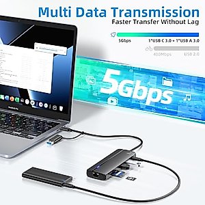 USB C Laptop Docking Station Dual Monitor,4K USB C Triple Display Docking Station,with Ethernet,3USB3.0,2 USB2.0,PD,USB C Port,SD/TF
