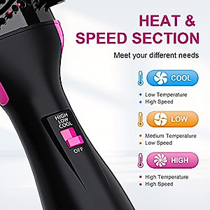 Hair Dryer Brush Blow Dryer Brush in One, 3 in 1 Hair Dryer and Styler Volumizer with Negative Ion Anti-frizz Blowout Ceramic Coating Hot Air Brush, Mothers Day Gifts for Mom, 75MM Oval Shape