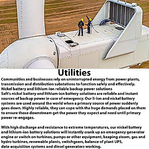 SAFT LS17500 A STD 3.6V Lithium Thionyl Chloride Battery