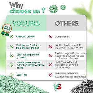 YODUPES Cat Litter, Lightweight Natural Tofu Clumping Cat Litter Odor Control 99.9% DustFree, Flushable Low Tracking, 10.6 LB Total, Pack of 2