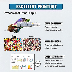 RIOMAN TN217 Toner Cartridge High Yield Replacement Compatible for Konica Minolta TN217 Toner Cartridge Work for Konica Minolta Bizhub 223 283 7828 Printers