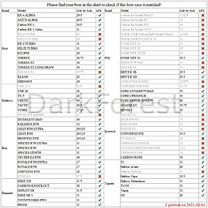 DarkForest BC-3 Black Lightweight Soft Bow Case Compound Bow Case 37.5 Inch Full Length.