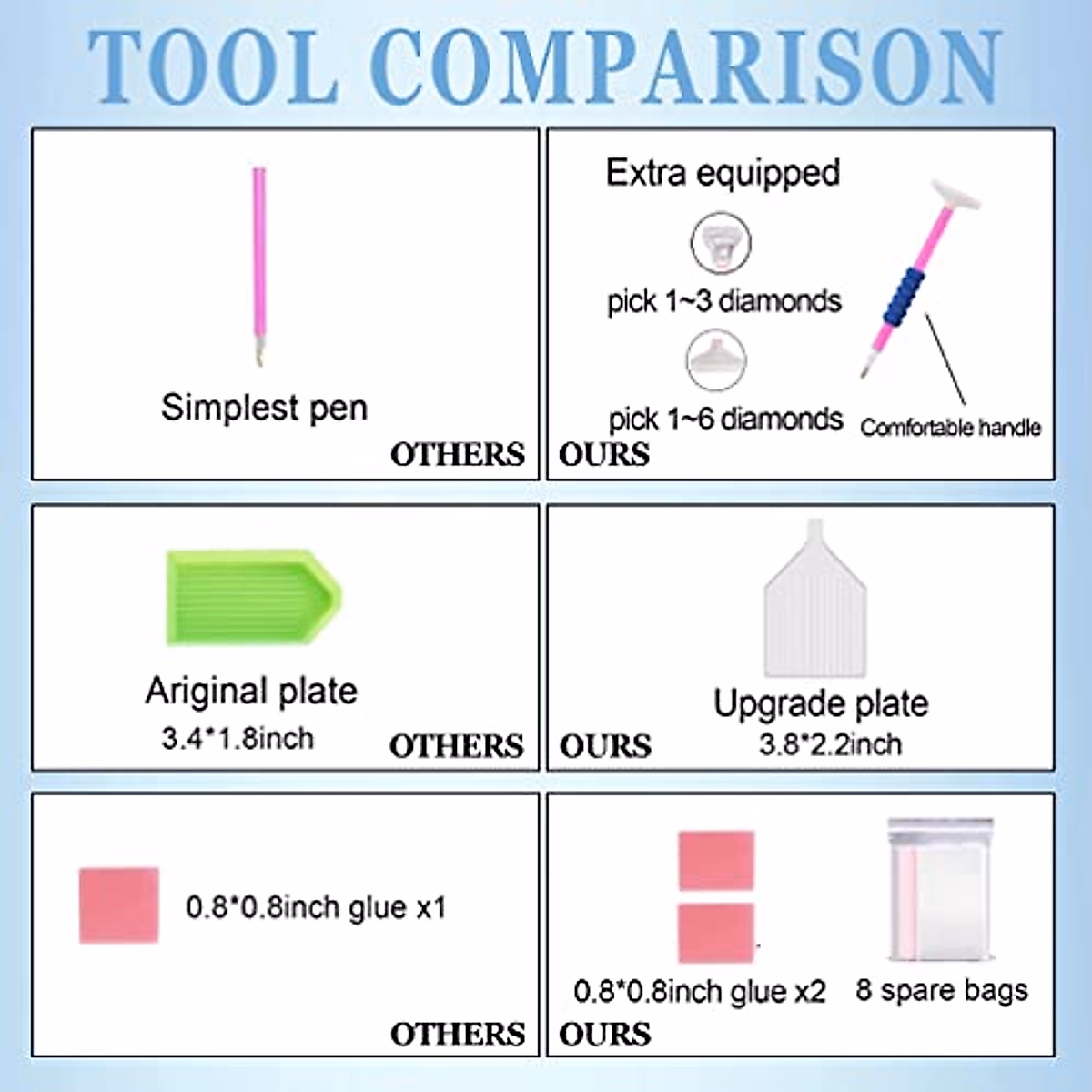 Hestarcul 5D Diamond Painting Kit,Gnome Diamond Art Kits for Adults Round Full Drill,Paint with Diamonds for Gift,Wall Décor