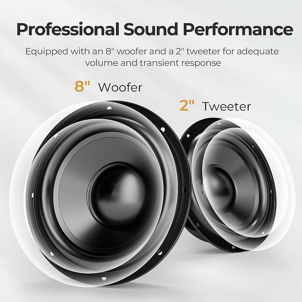 Vangoa Electric Drum Amp 65W Professional Wireless Electronic Drum Amplifier Speaker 3-Band EQ USB E Drum Personal Monitor Keyboard Speaker, Black