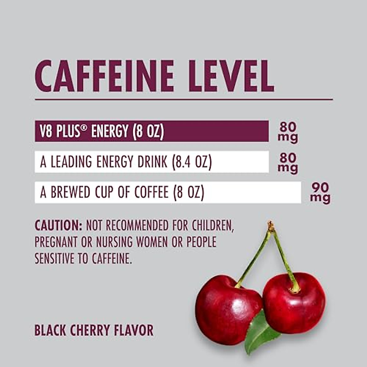 V8 +ENERGY Black Cherry Energy Drink, Made with Real Vegetable and Fruit Juices, 8 FL OZ Can (4 Packs of 6 Cans)