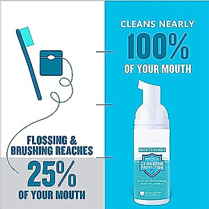 2PCS/50ML Toothpaste Foam,Mouthwash to Remove Dental Calculus, Oral Care to Eliminate Bad Breath