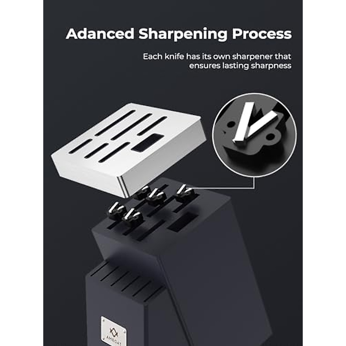 Knife Block Set, AMEGAT Knife Set with Advanced Self-Sharpening Technology, 14-Piece Waved Texture Kitchen Knife Set, Stainless Steel Knife Set with Block, Razor-Sharp Knives and Full Tang Handle