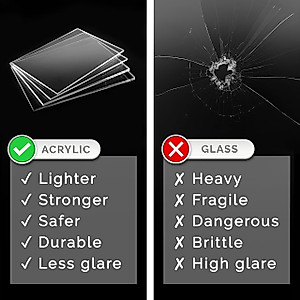 Door Push Plate with Pre Drilled Holes Clear Acrylic 7" x 14" Protective Plastic Piece 1/8" Thick for Scuff Marks and Damage by Marketing Holders