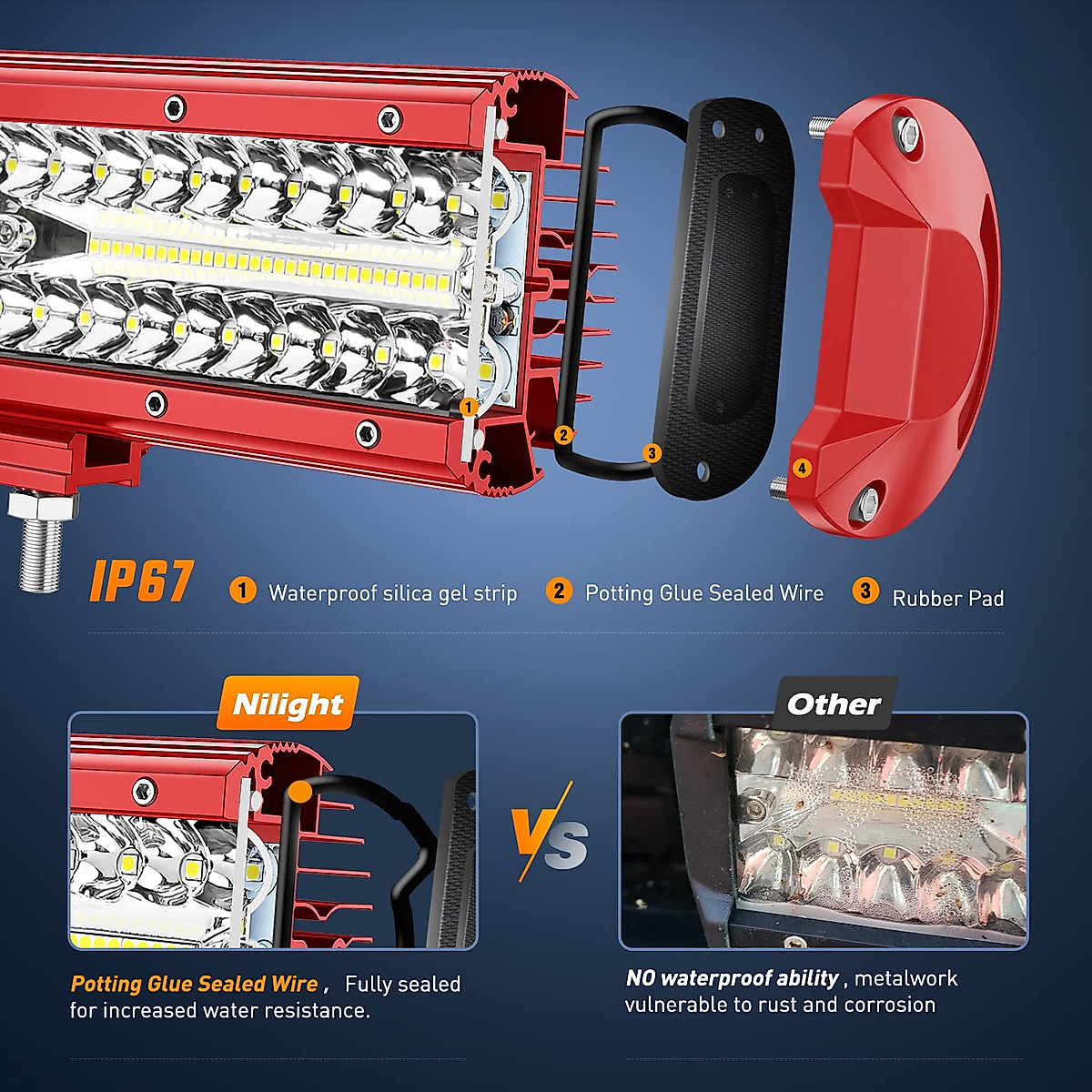 Nilight LED Light Bar 12 Inch Triple Row Spot Flood Combo Lights with Wiring Harness Kit for Fog Driving Work Lighting on Off-Road Truck SUV ATV UTV