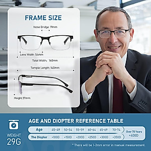 LKEYE Multifocus Reading Glasses Men Progressive Multifocal Blue Light Blocking Computer Reader Half Metal Frame Extra Wide No Line Multi Focus Large Designer Transition Spring Hinge Eyeglasses 1.50x