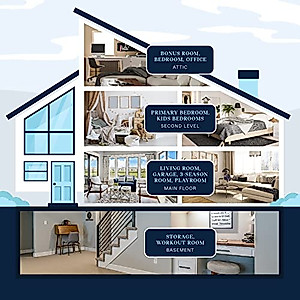 De'Longhi 35 Pint Dehumidifier with Pump,White