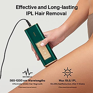 Ulike Laser Hair Removal for Women and Men, Air+ IPL Hair Removal Device with Sapphire Ice-Cooling Technology for Painless Result, Safe and Long-Lasting for Reducing in Hair Growth for Body & Face