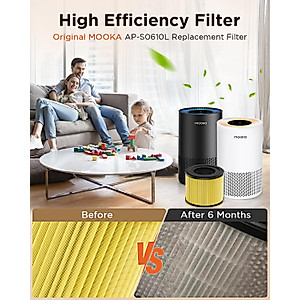 2 Pack MOOKA AP-S0610L Air Purifier Pet Mode Filter, 3-in-1 True HEPA Filter, High-Efficiency Activated Carbon Air Filter for Allergies, Smoke, Odor, Dander, Pollen