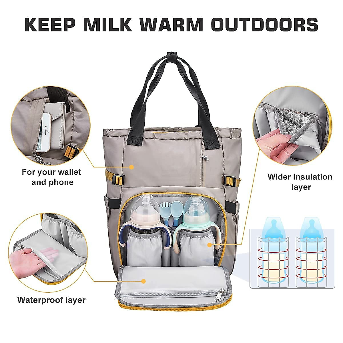 Diaper Bag Backpack,Baby Bag with Portable Changing Pad Insulated Pockets Waterproof Diaper Bag Tote for Mom Dad Women Boy Girl Stroller Diaper Backpack,Mommy Bag Large Capacity Nappy Bag Beige